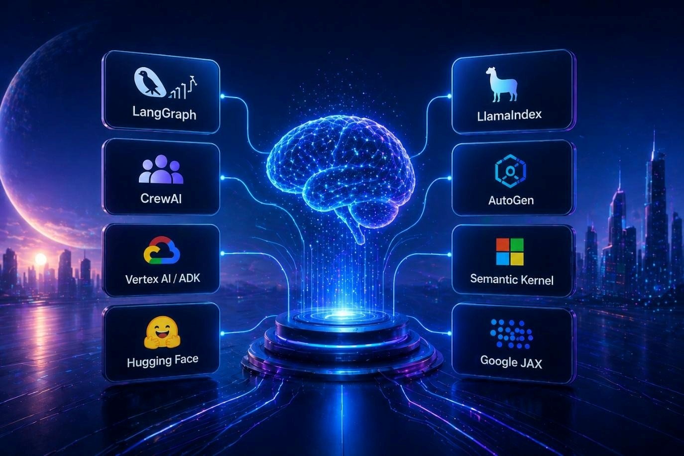 These AI Frameworks Are Taking Over in 2026 - AI Trends Magazine